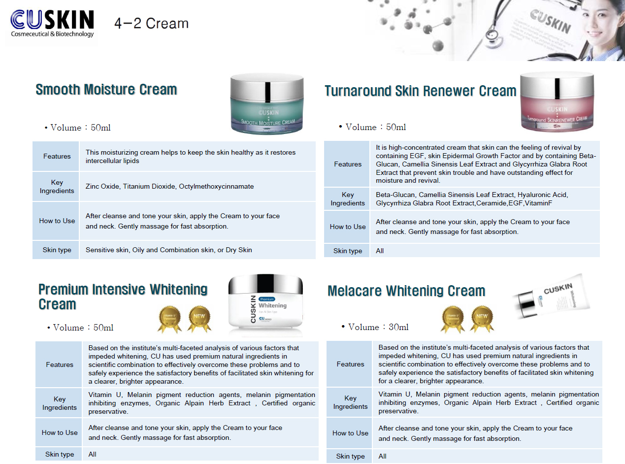 CU SKIN _ Cream02 - BL Cosmetic Co., Ltd.
