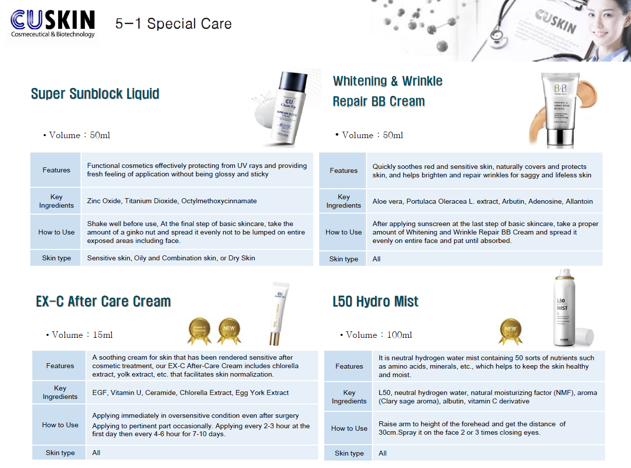 CU SKIN :: BL Korea Co., Ltd.