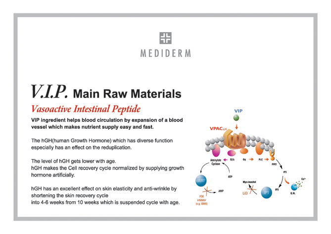 MEDIDERM-information - BL Cosmetic Co., Ltd.